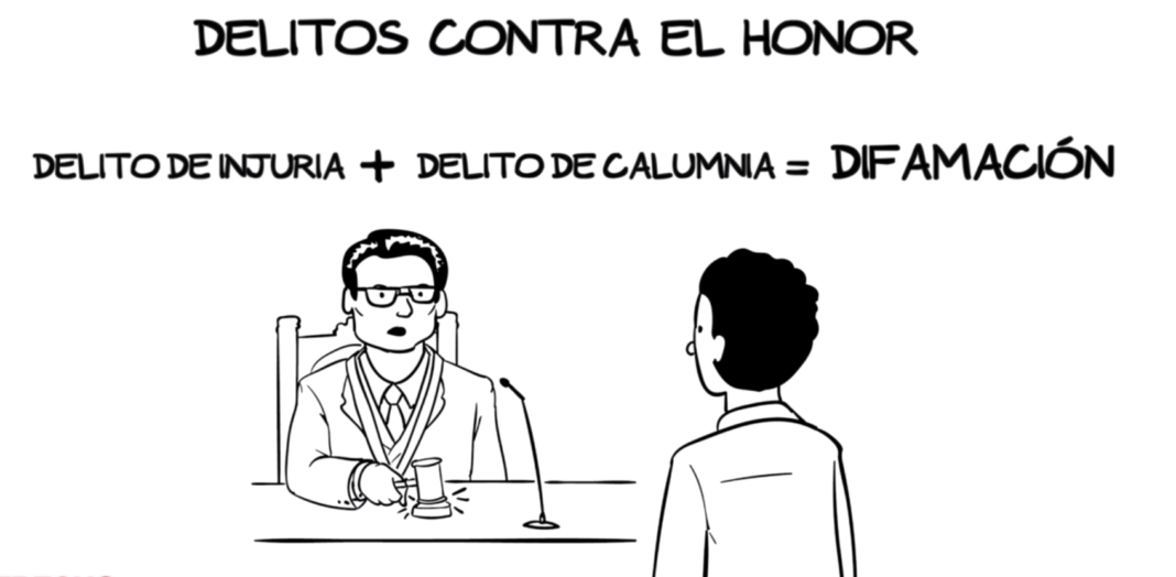Diferencias entre injuria, difamación, calumnia y denuncia calumniosa | LP
