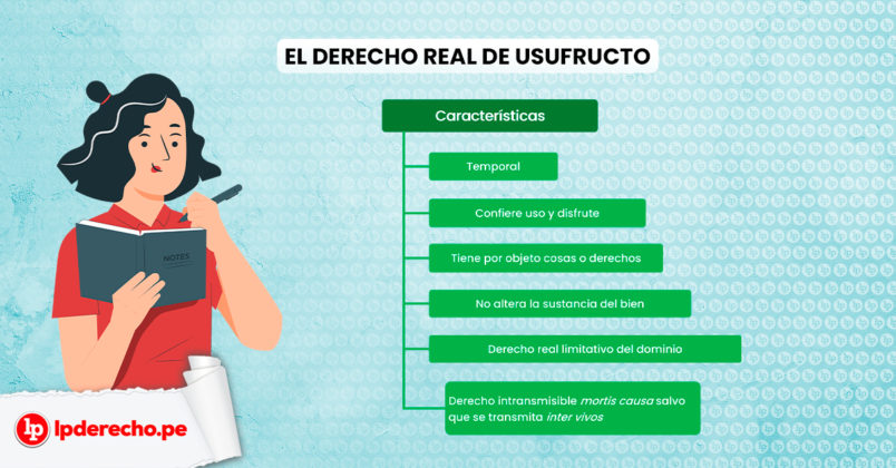 Derechos reales: ¿qué es el usufructo? (artículo 999 del Código Civil) | LP