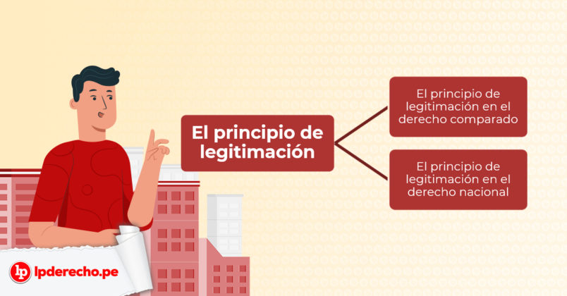 ¿Qué es el principio de legitimación registral? (artículo 2013 del ...