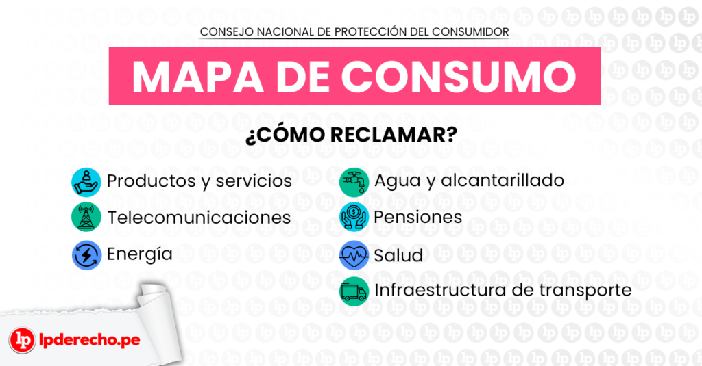 Mapa de consumo: conoce cómo y dónde reclamar | LP