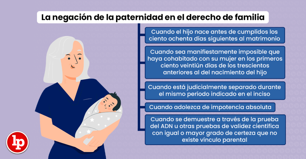 ¿En qué casos el hombre puede negar la paternidad del hijo de su pareja ... ¿En qué casos el hombre puede negar la paternidad del hijo de su pareja ...