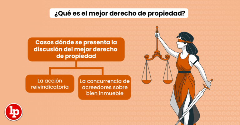 ¿Qué es el mejor derecho de propiedad? | LP