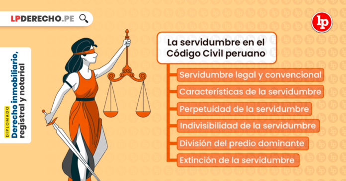 La Servidumbre En El Derecho Civil Actualizado 2025 Lp