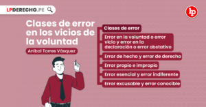 Acto jurídico. El error como vicio de la voluntad. Clases de error ...