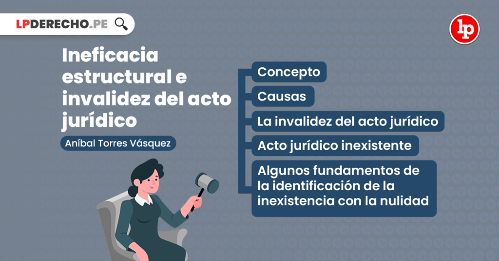 Ineficacia estructural e invalidez del acto jurídico | LP