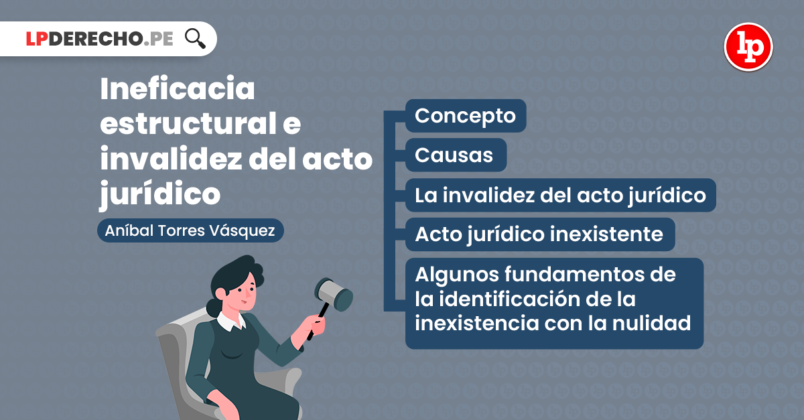 Ineficacia estructural e invalidez del acto jurídico | LP