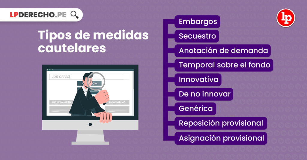 ¿Puedo pedir mi reposición mediante medida cautelar? El proceso cautelar en la Nueva Ley ...