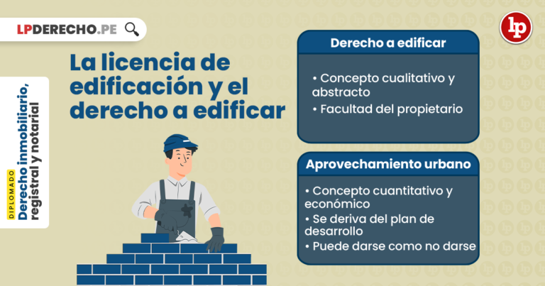 Licencia de edificación y derecho a edificar | LP