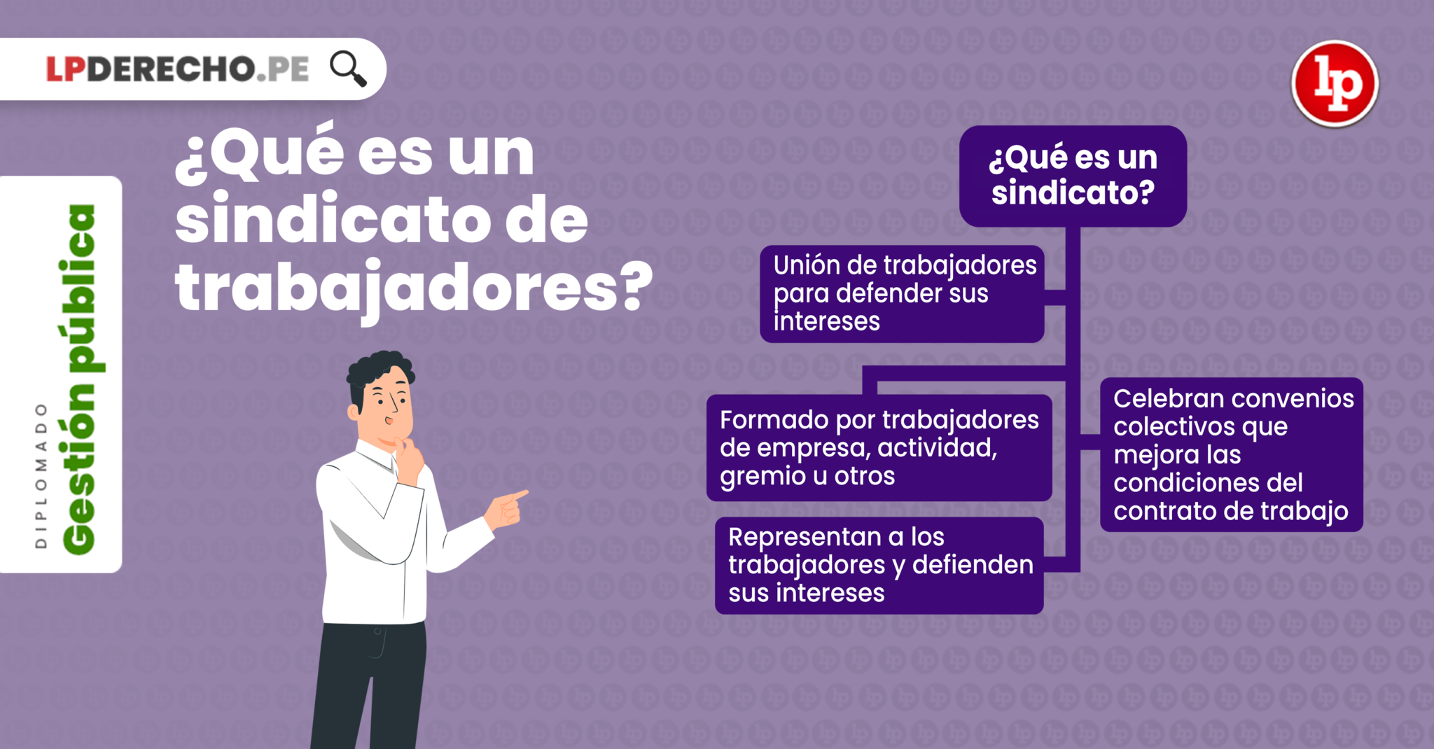 ¿qué Es Y Para Qué Sirve Un Sindicato Lp