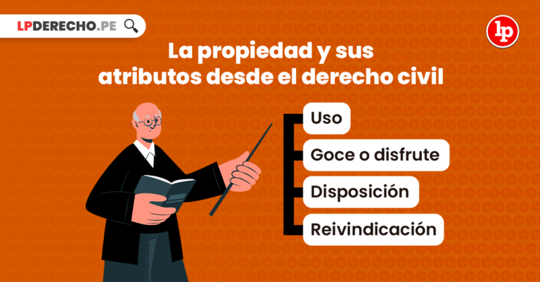 La propiedad y sus atributos desde el derecho civil | LP
