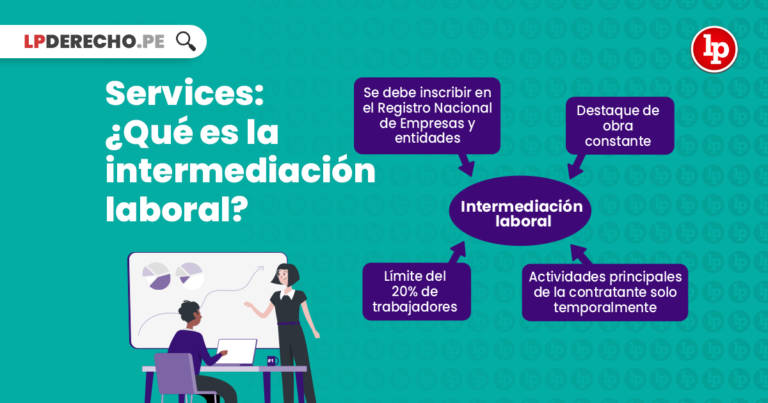 Services: ¿Qué es la intermediación laboral? Bien explicado | LP
