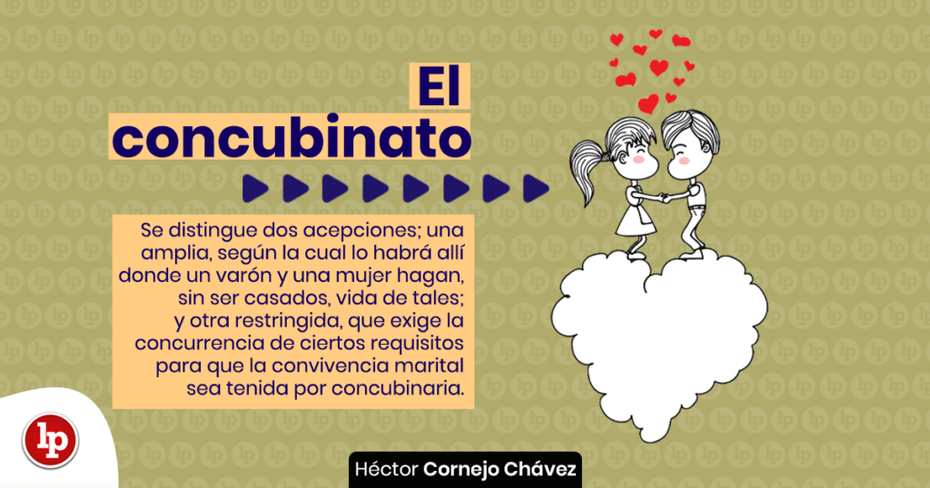 El concubinato, explicado por Héctor Cornejo Chávez | LP