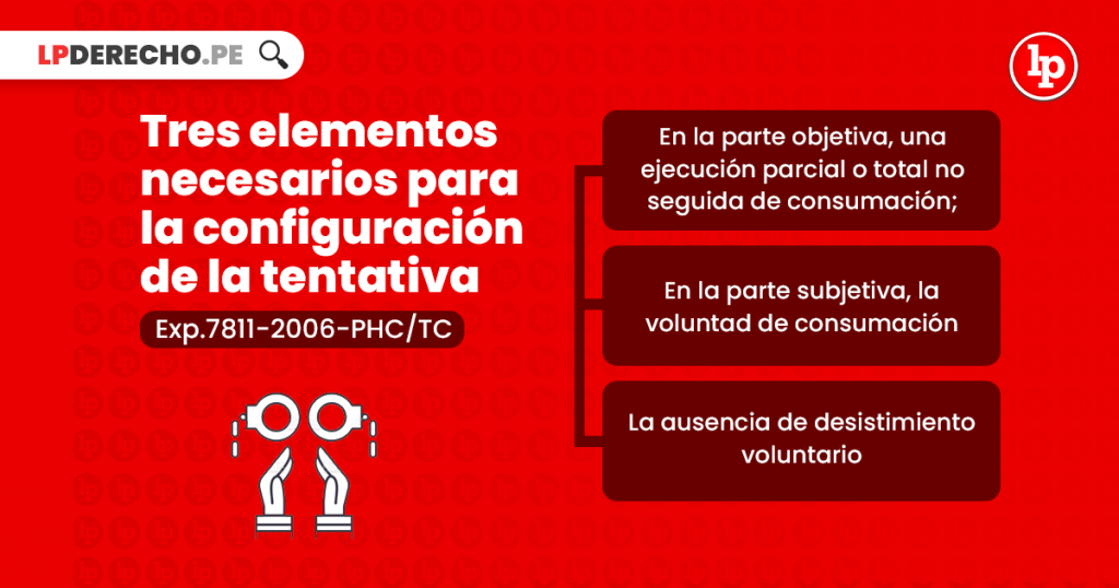 Tres elementos necesarios para la configuración de la tentativa [RN 244 ... Tres elementos necesarios para la configuración de la tentativa [RN 244 ...