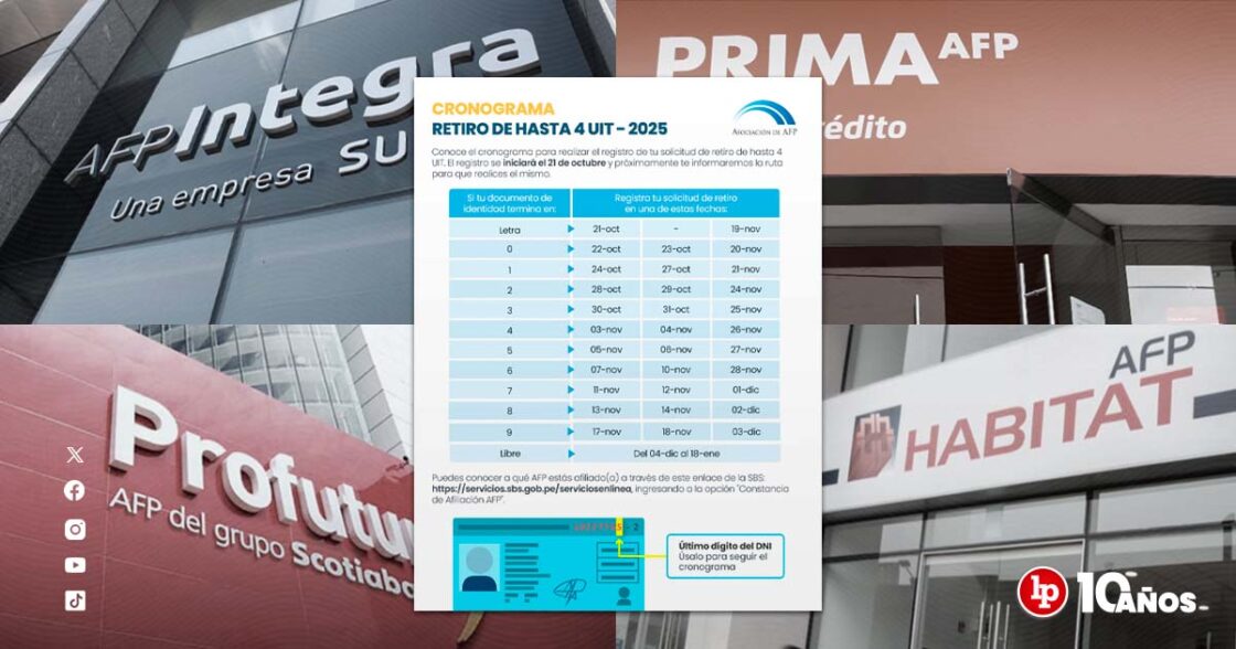 Retiro de AFP: cronograma para solicitar hasta S/21 400 | LP